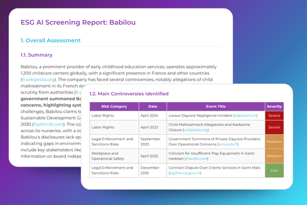 Introducing: SESAMm’s AI-powered ESG Assessment Report